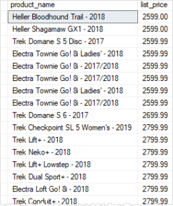 SQL Server ALL Operator
