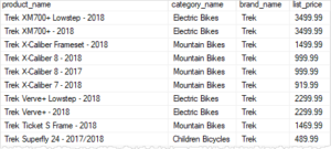 SQL Server Inner Join